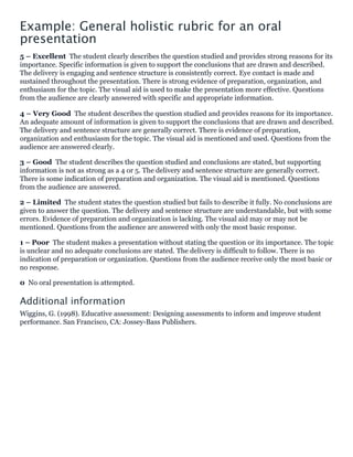 presentation_holistic_rubric_example.pdf