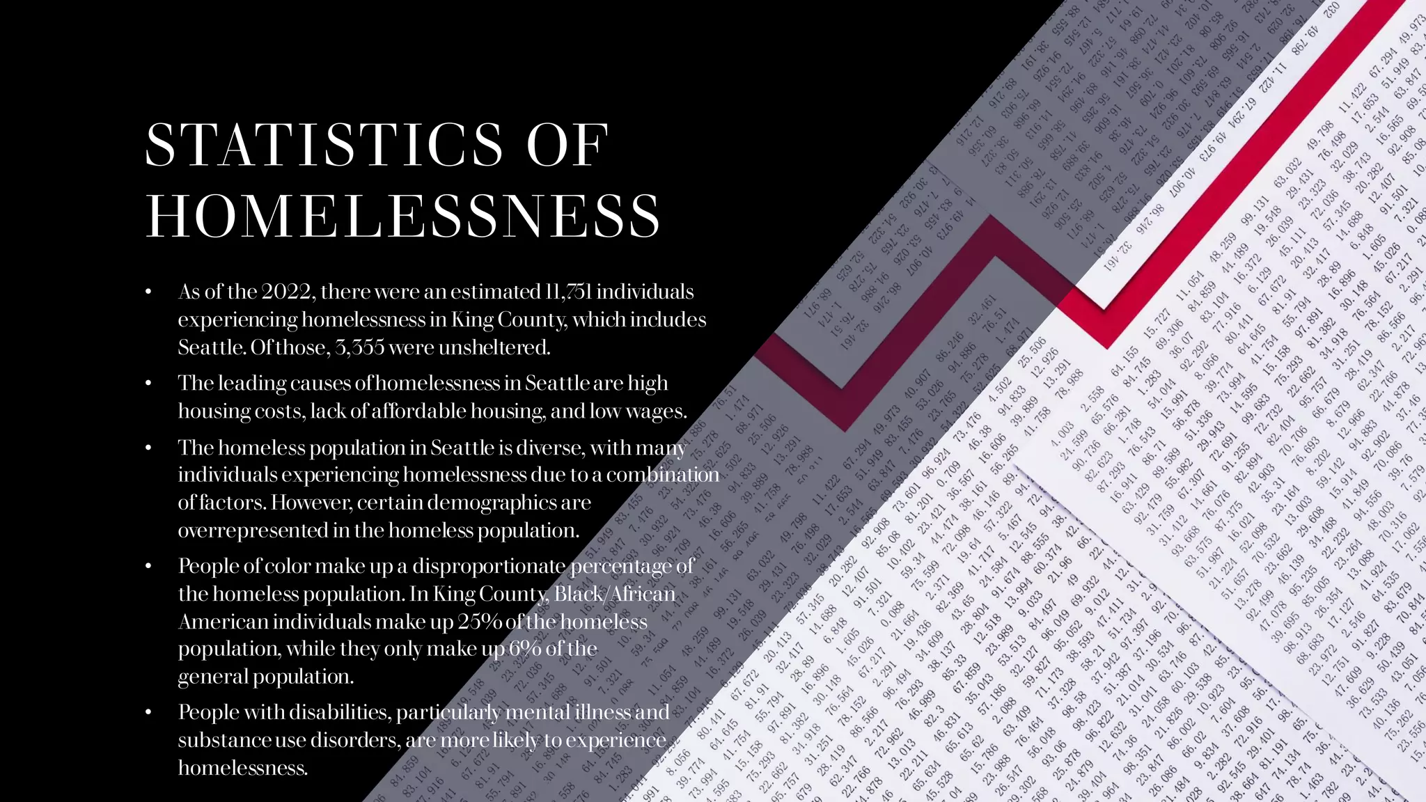 Homelessness in Seattle | PPT