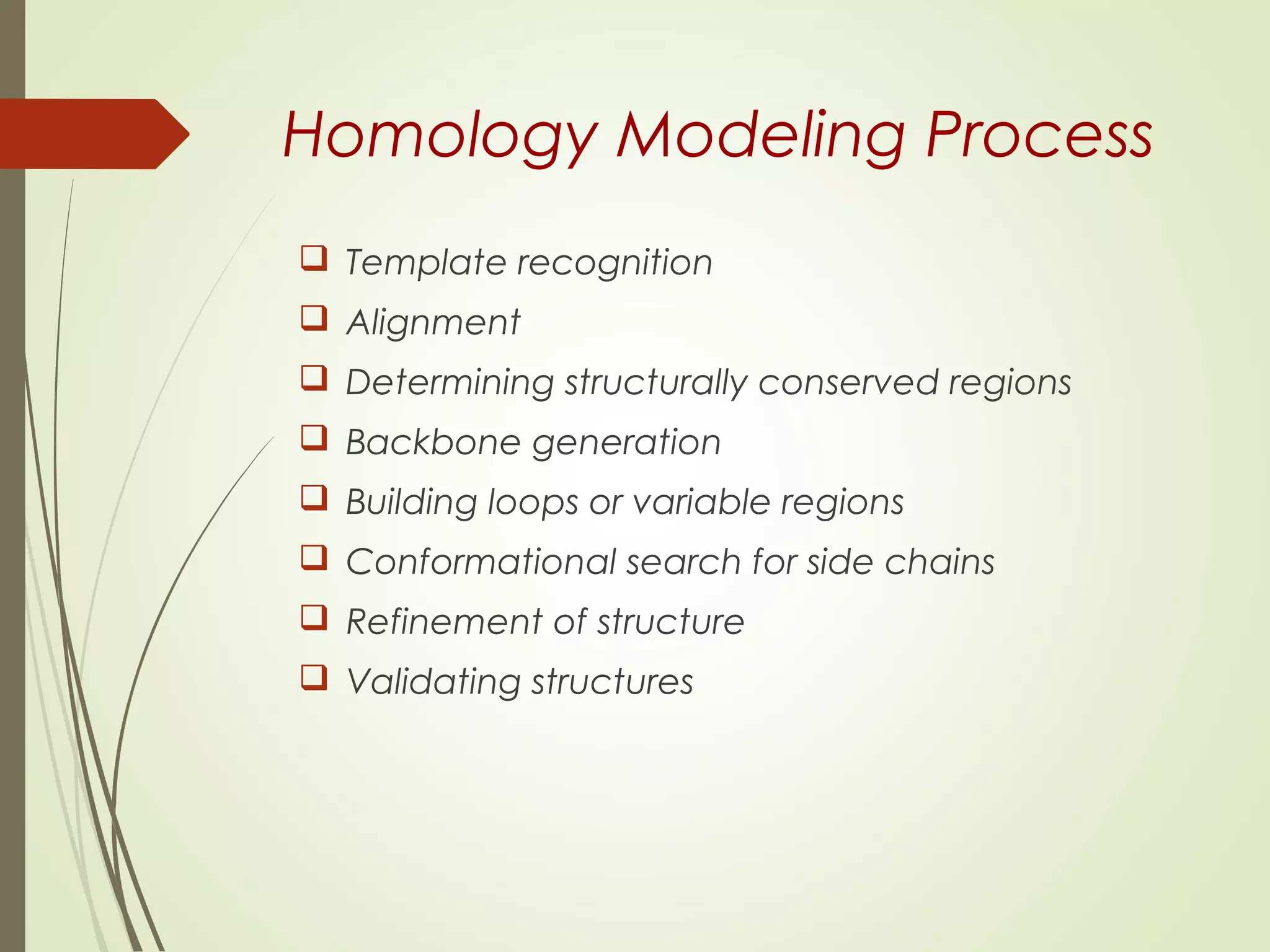 Presentation homolgy modeling | PPT