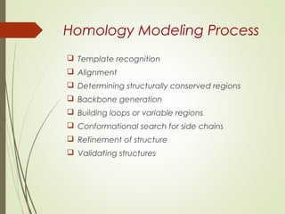 Presentation homolgy modeling | PPT