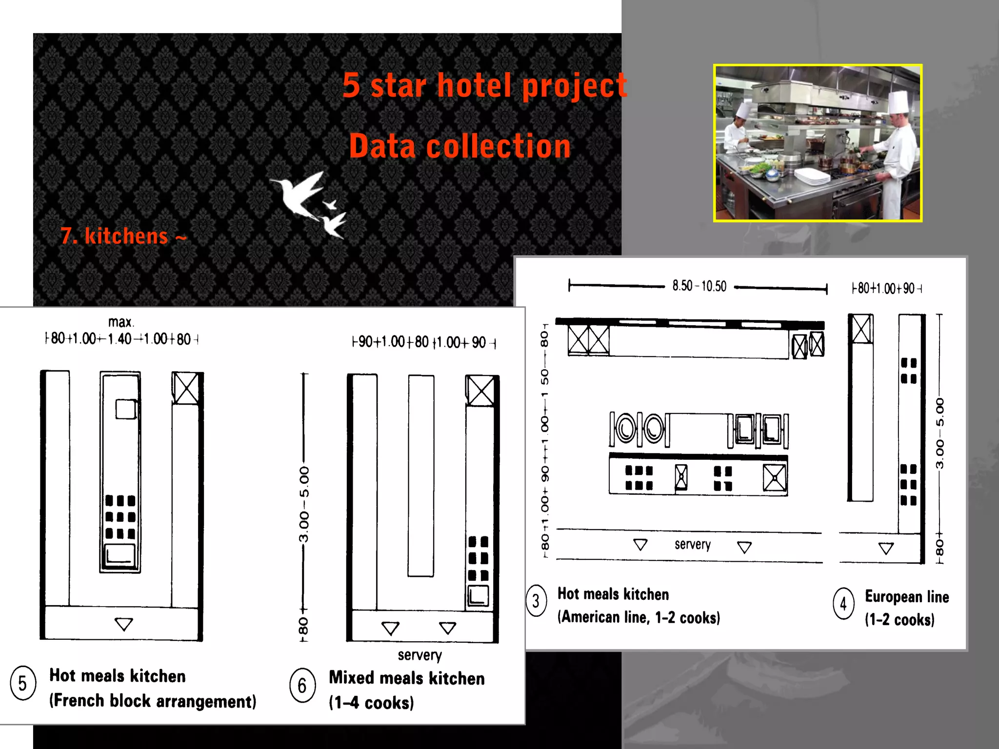 5 Star Hotel Project | PPT