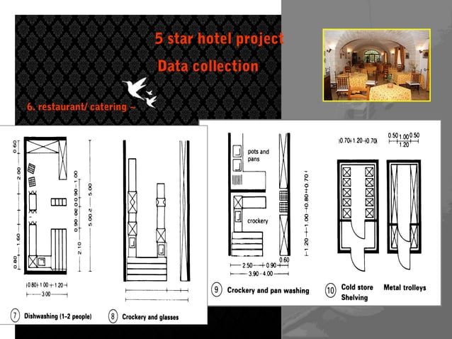 5 Star Hotel Project | PPT | Hotels and Motels | Travel Type