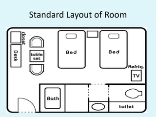 Presentation housekeeping | PPTX