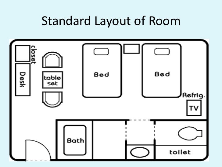 Presentation housekeeping
