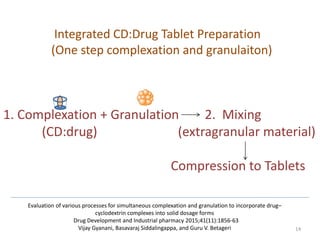 Cyclodextrin - Complexation + Granulation - one step | PPTX
