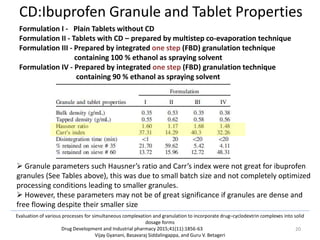 Cyclodextrin - Complexation + Granulation - one step | PPTX