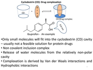Cyclodextrin - Complexation + Granulation - one step | PPTX