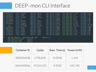 DEEP-mon: Dynamic and Energy Efficient Power monitoring for container-based infrastructures | PDF