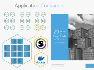 DEEP-mon: Dynamic and Energy Efficient Power monitoring for container-based infrastructures | PDF