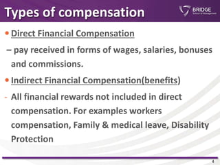 COMPENSATION AND REWARDS | PPT