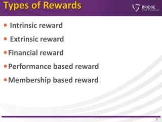 COMPENSATION AND REWARDS | PPT