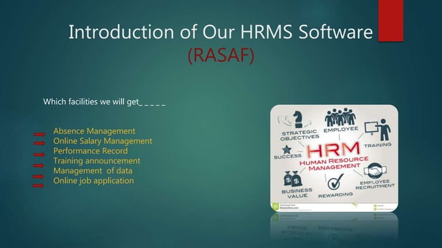 Human Resource Management System(HRMS) | PPTX | Internet | Computing