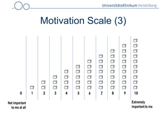 Measuring Motivation of Health Workers – A Tool to Investigate the ...