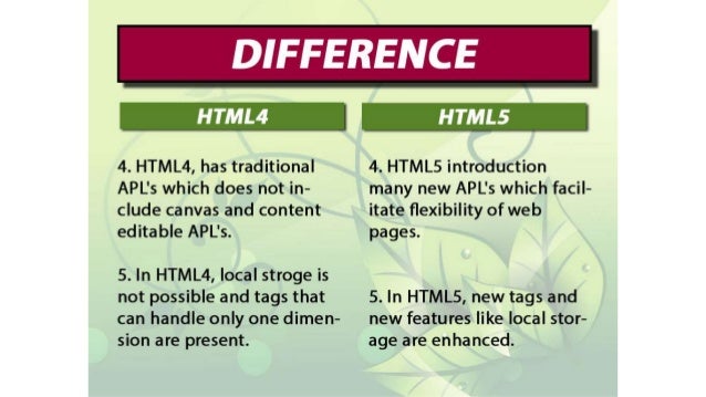 Difference Between Html And Html5