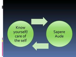 Presentation Human Dignity | PPT