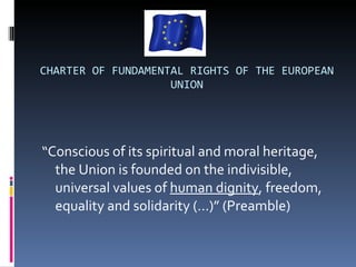 Presentation Human Dignity | PPT