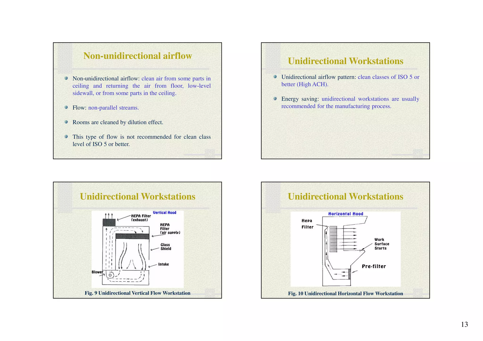 HVAC for clean rooms 120217 | PDF