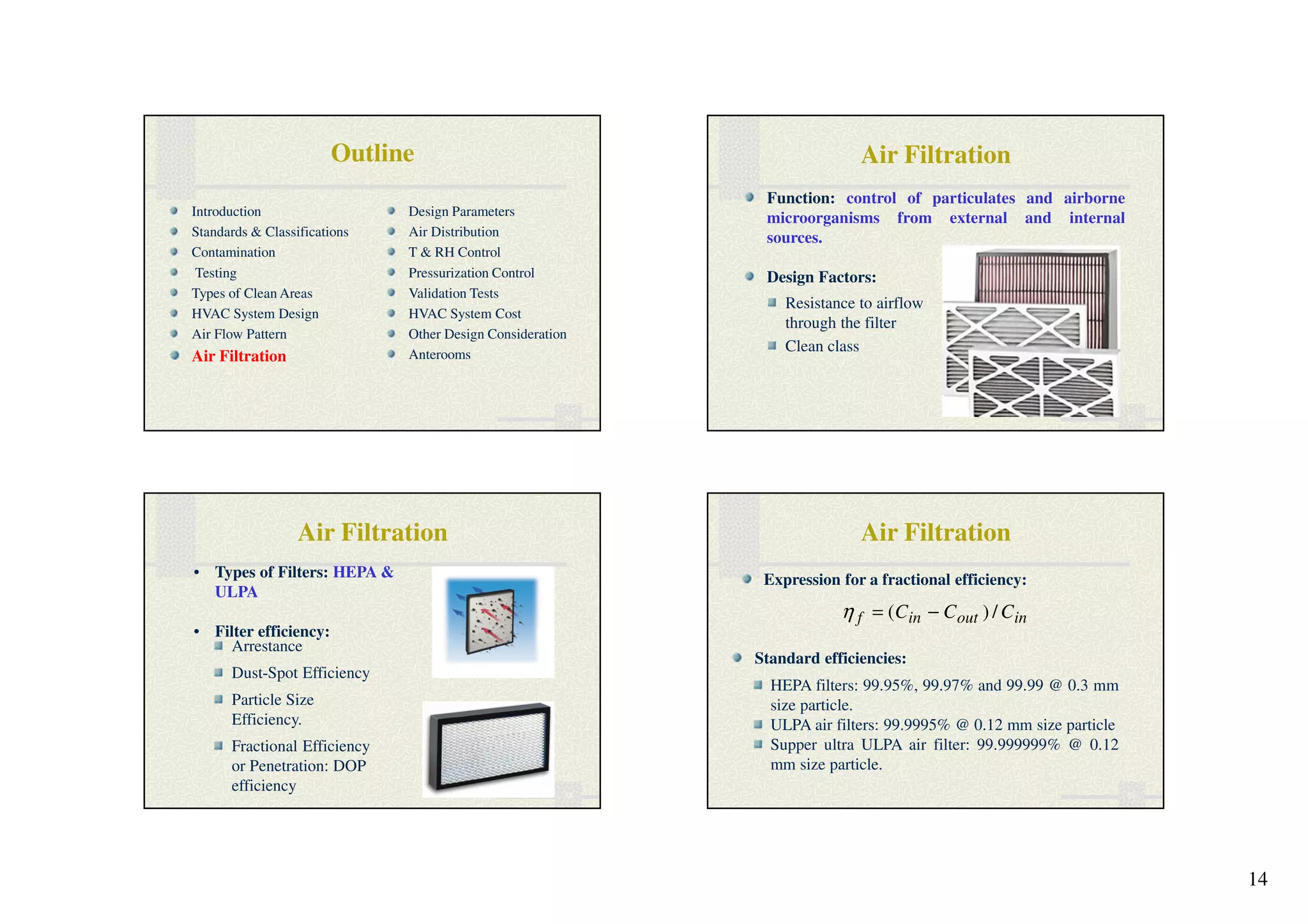 HVAC for clean rooms 120217 | PDF