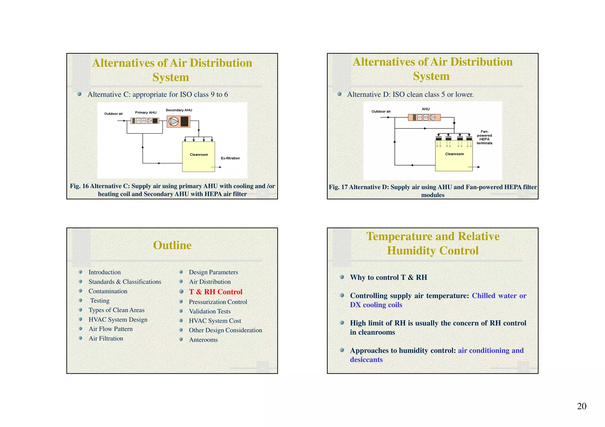 HVAC for clean rooms 120217 | PDF