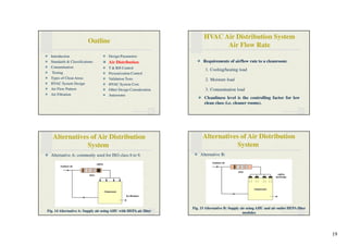 HVAC for clean rooms 120217 | PDF