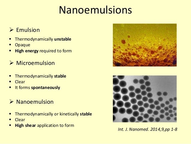 Nanoemulsions