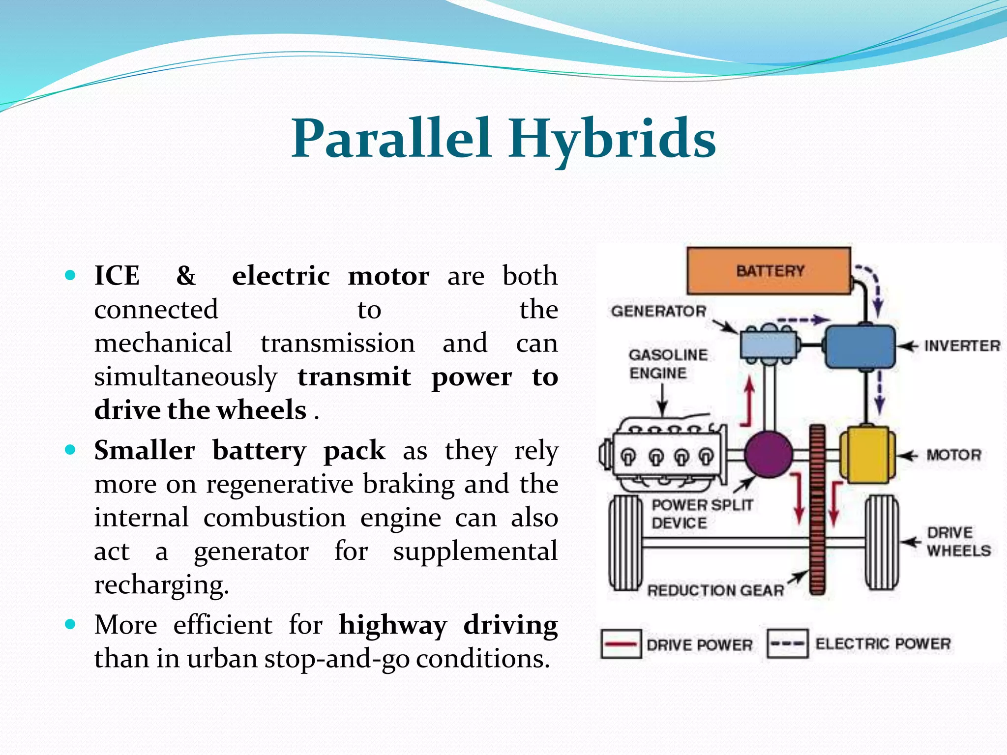 Hybrid engine | PPTX