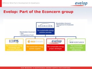 Maarten Timmerman, Evelop | PPT