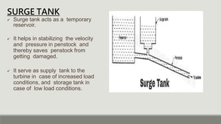 Presentation(Hydro Power Plant) (1).pptx