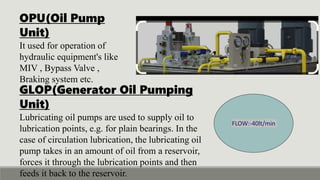 Presentation(Hydro Power Plant) (1).pptx
