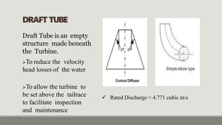 Presentation(Hydro Power Plant) (1).pptx