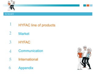 Hyfac is the best solution for Acne Problems | PPTX