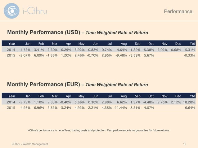 Presentation i-Cthru Curacao | PPT