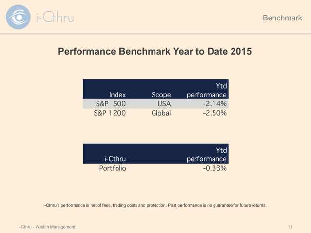Presentation i-Cthru Curacao | PPT
