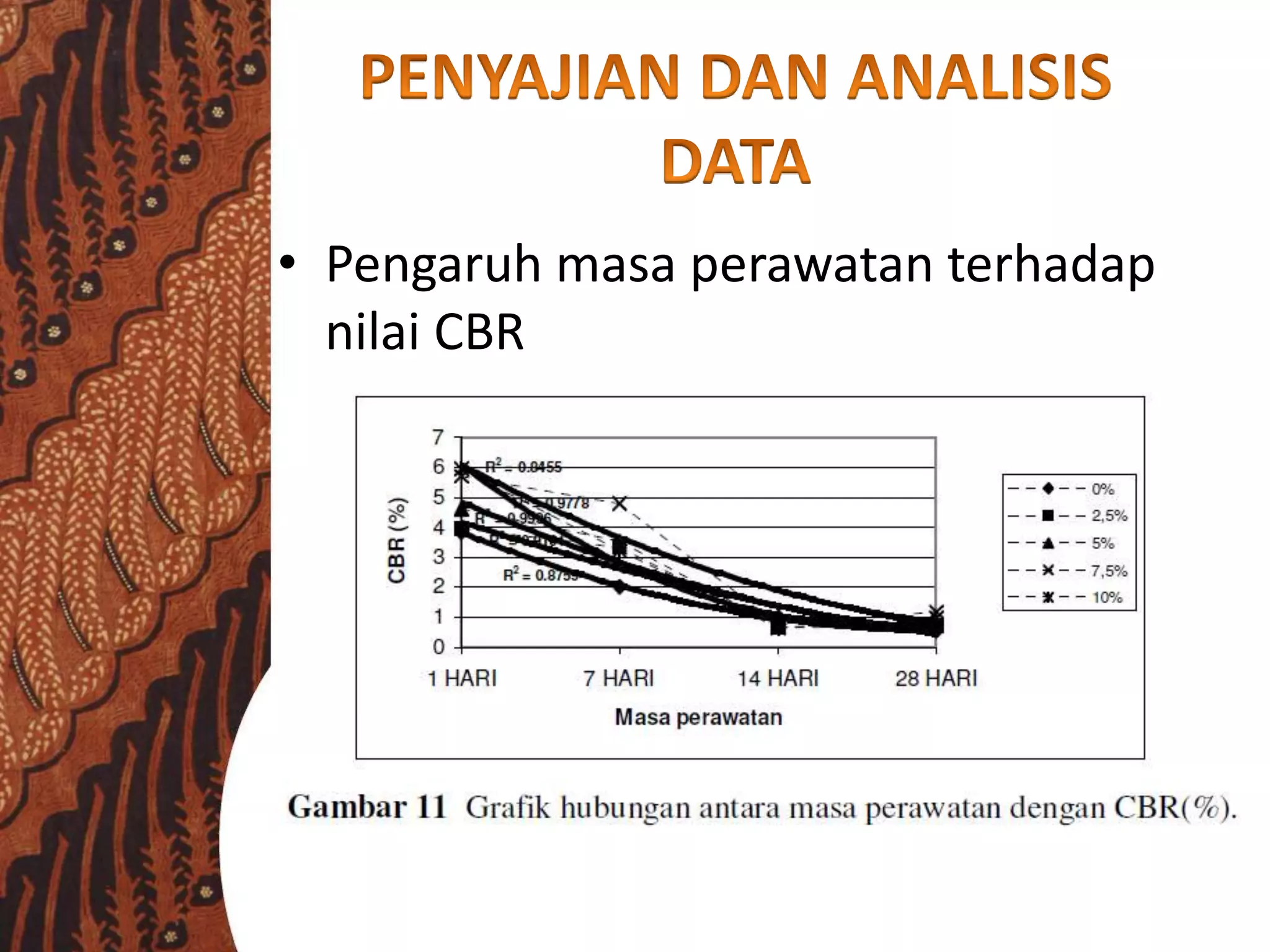 Perbaikan Tanah Ekspansif Dengan Menggunakan Garam Anorganik | PPT
