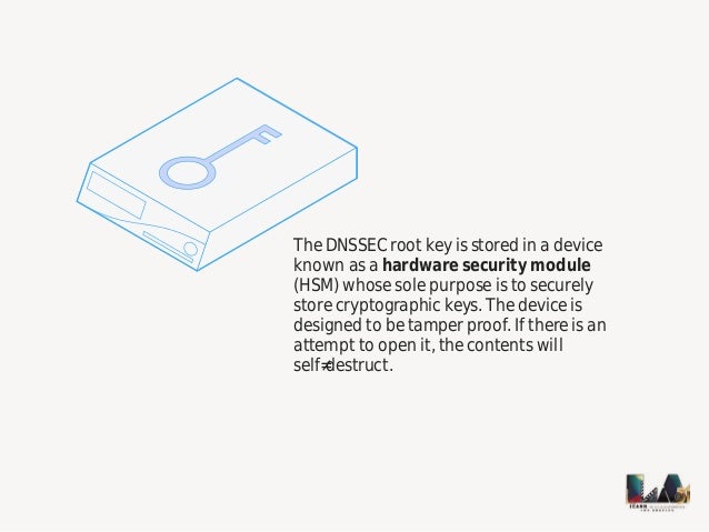 ICANN 51: IANA Department – Who, What, Why?"