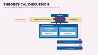 Delight in the User Experience: Form and Place | PDF
