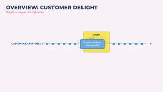 Delight in the User Experience: Form and Place | PDF