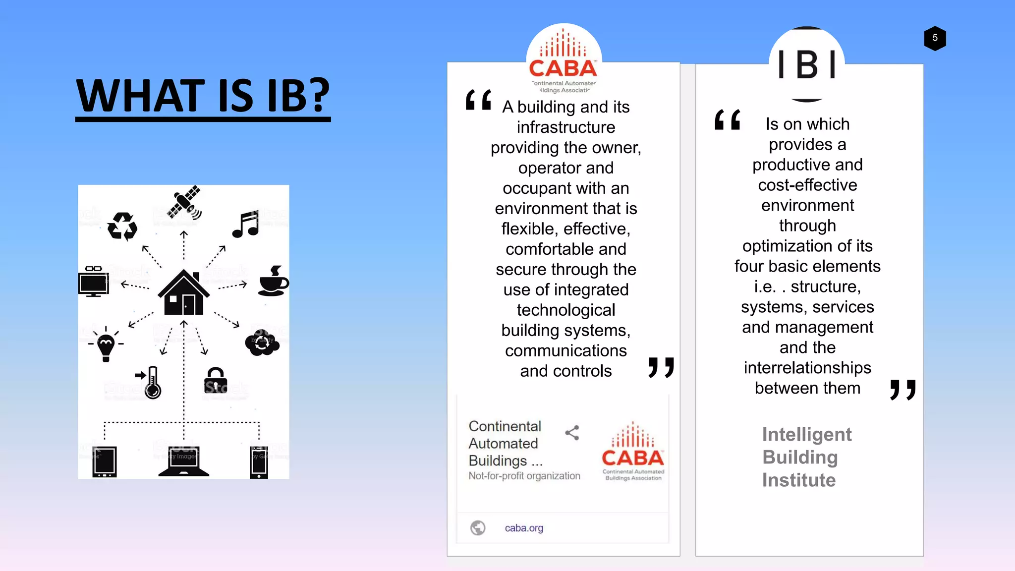 Intelligent Buildings standards | PPTX