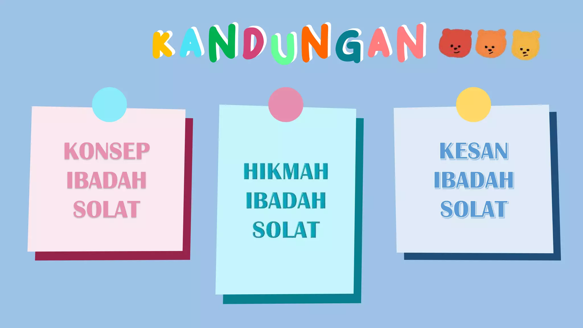 presentation ibadah solat 1.pptx