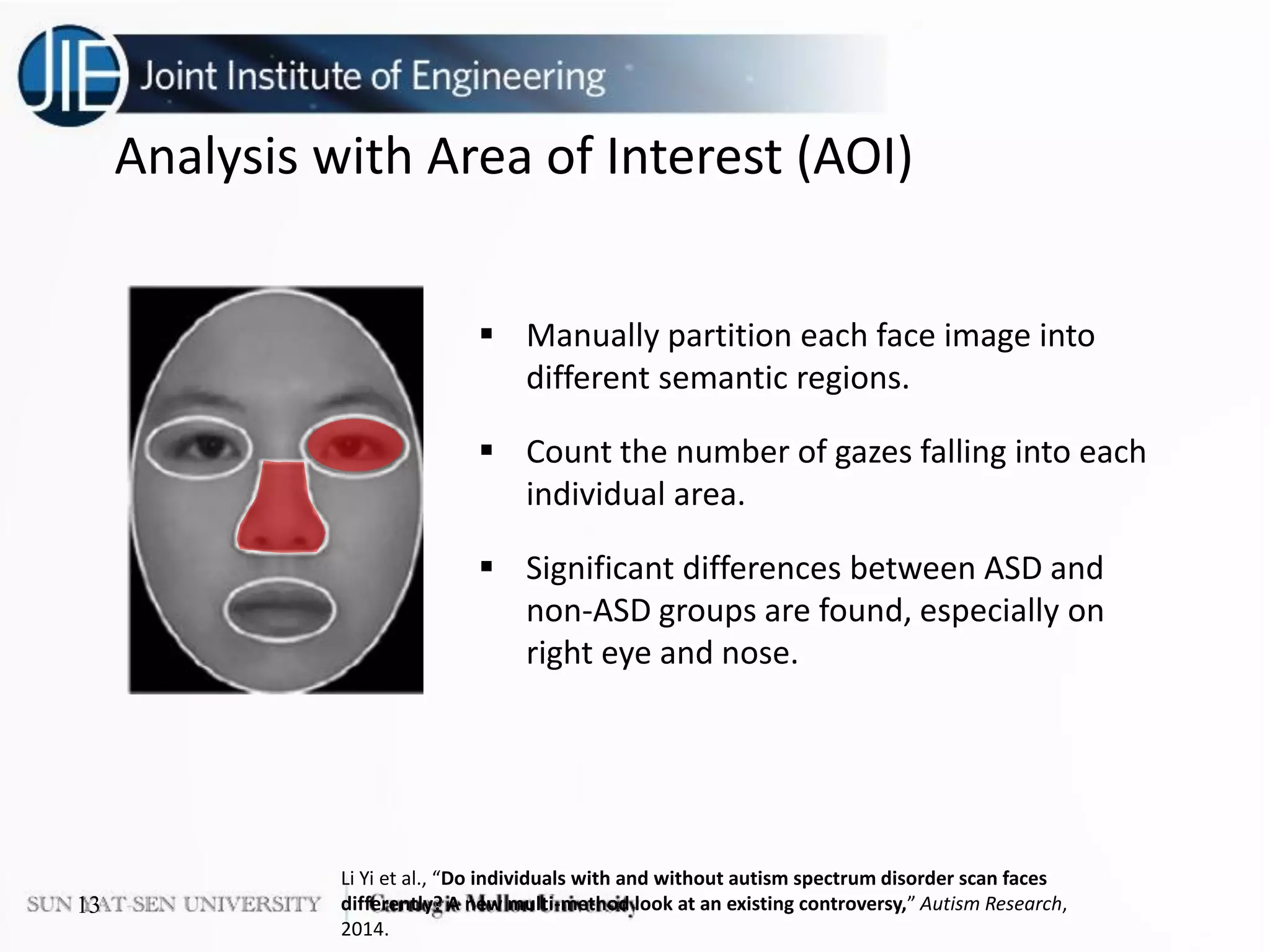 Multimodal behavior signal analysis and interpretation for young kids ...