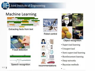 Multimodal behavior signal analysis and interpretation for young kids ...
