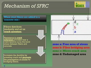 FINITE ELEMENT MODELING, ANALYSIS AND VALIDATION OF THE SHEAR CAPACITY ...