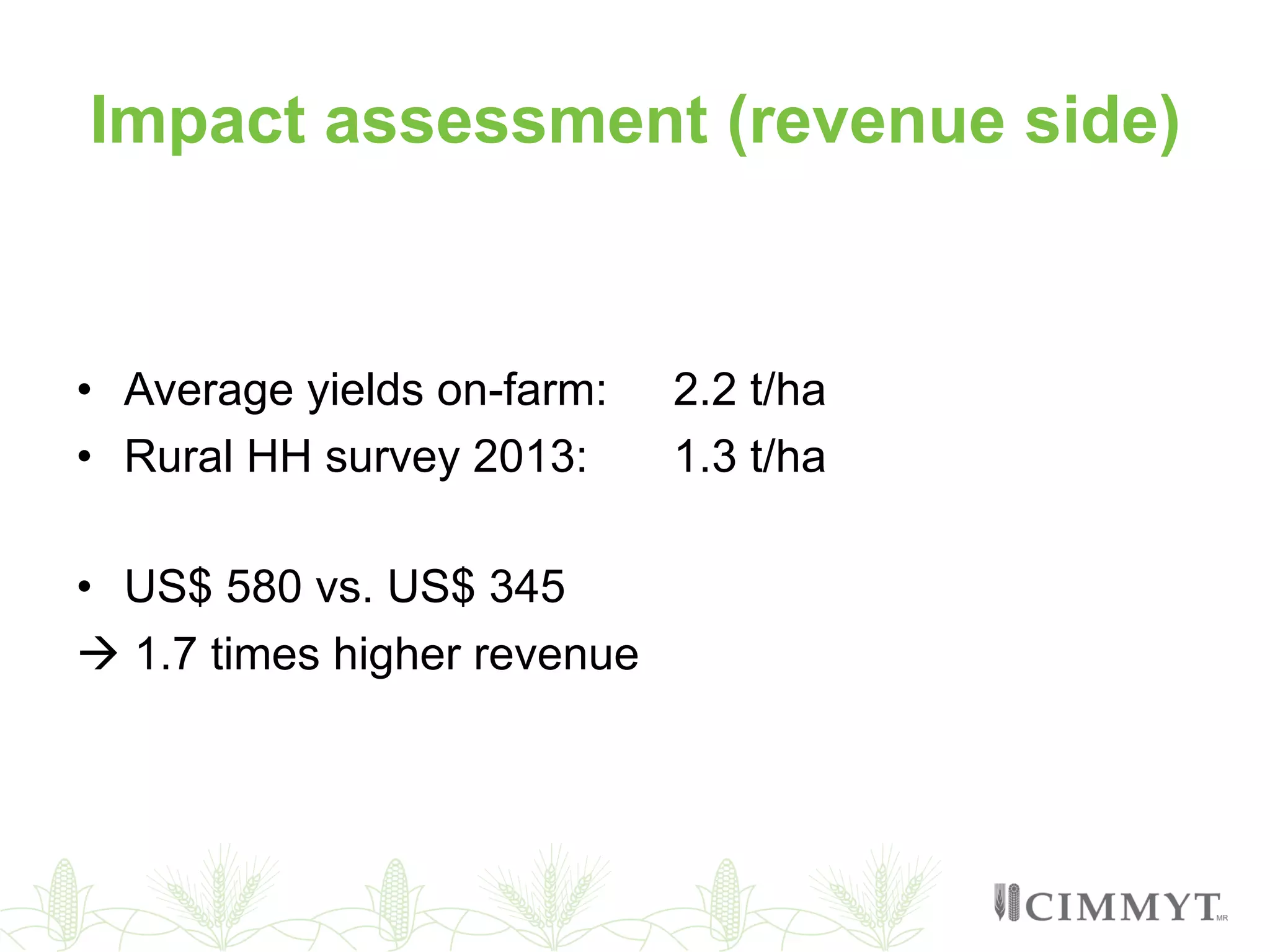 Participatory evaluation of five drought tolerant maize varieties in ...