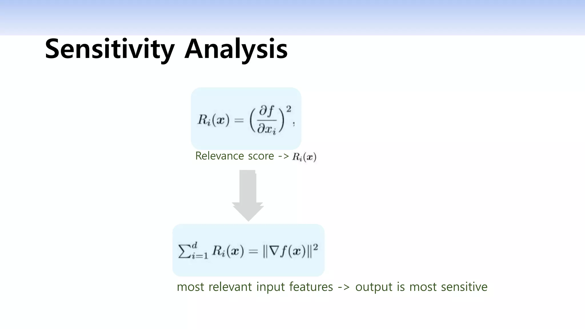 Methods For Interpreting And Understanding Deep Neural Networks Ppt