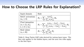 Methods for interpreting and understanding deep neural networks | PPT