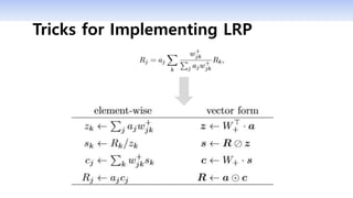 Methods for interpreting and understanding deep neural networks | PPT