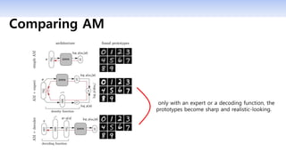 Methods for interpreting and understanding deep neural networks | PPT