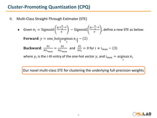 CPQ_presentation_ICCV2021 | PPT