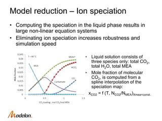 NONLINEAR MODEL PREDICTIVE CONTROL FOR OPERATION OF A POST COMBUSTION ABSORPTION UNIT | PDF