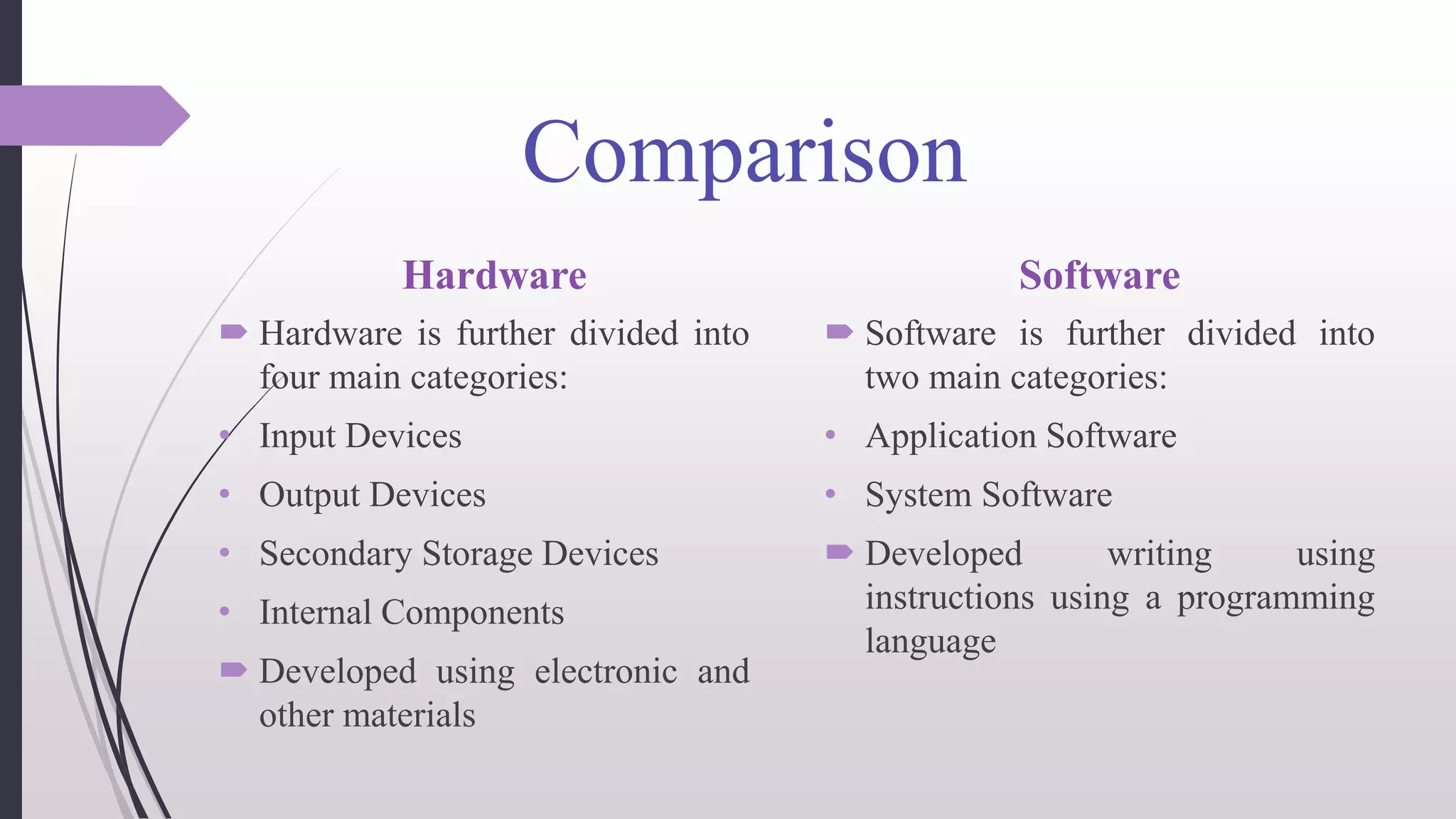 Hardware and Software.pptx | Operating Systems | Computer Software and Applications